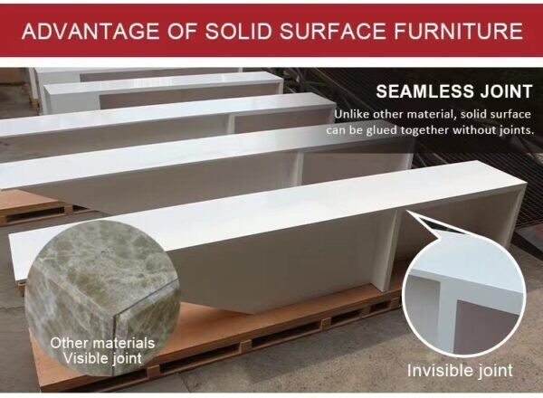 5 Solid Surface Myths Debunked: The Truths Everyone Needs to Know ...
